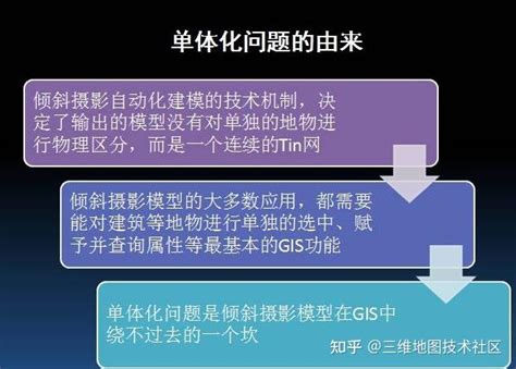 倾斜摄影单体化如何实现？ 知乎