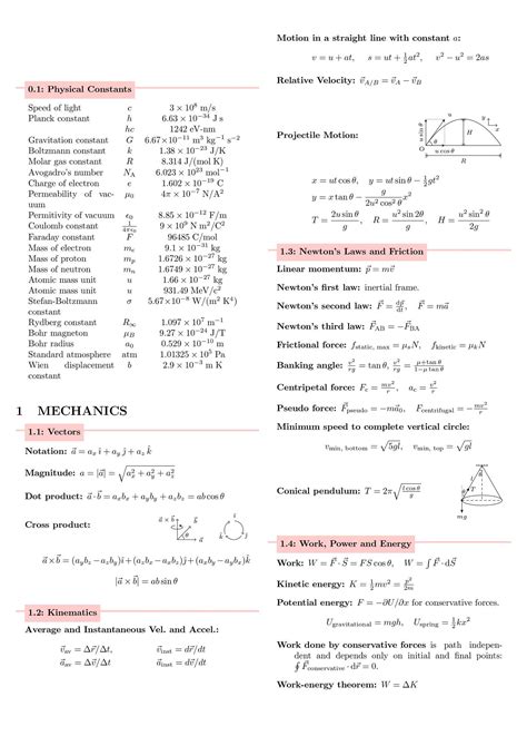 Quantum Physics Equations Sheet