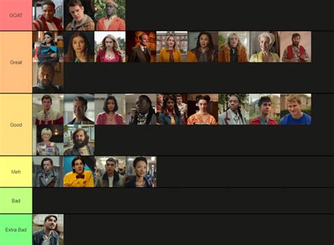 Endgames Rnetflixsexeducation