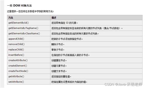 Html Domjava获取html的dom并调用body和html Csdn博客
