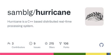 Github Samblghurricane Hurricane Is A C Based Distributed Real