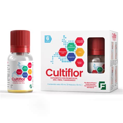 Portfolio Grupofarma Del Ecuador