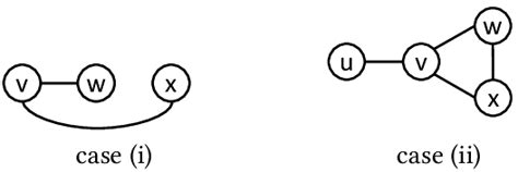 Differentiating Set Intersections In Maximal Clique Enumeration By
