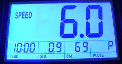 What Are The Most Effective Treadmill Speed And Duration To Burn Calories Pencil Focus