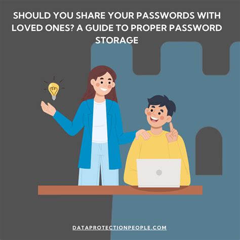 Should You Share Your Passwords With Loved Ones A Guide To Proper