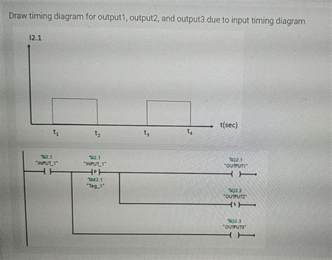 Solved Draw Timing Diagram For Output1 Output2 And Output3