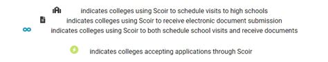 scoir connected colleges