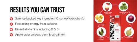 Hydroxycut Original 72 Rapid Release Capsules 200 Mg