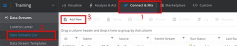 Marketing Cloud Intelligence Liteconnect Sfmc Simplified