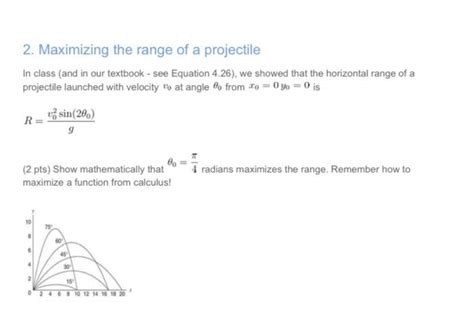 Solved Maximizing The Range Of A Projectile In Class And Chegg