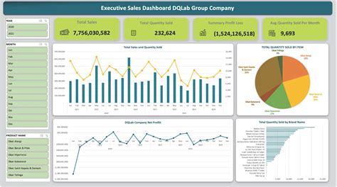 Bootcamp Microsoft Excel