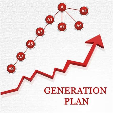 Generation Mlm Plan Software At ₹ 70000piece Mlm Software Network