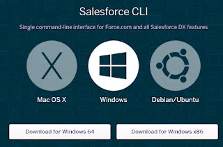 Amit Salesforce Salesforce Tutorial SalesforceDX For Non Scratch Org SalesforceDX With