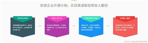 旅行社三級分銷是什麼？有什麼優勢？ 每日頭條