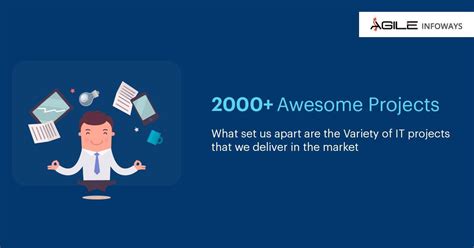 Agile Infoways On Linkedin 1500 Happy Clients From Various Industries 2200 Experts