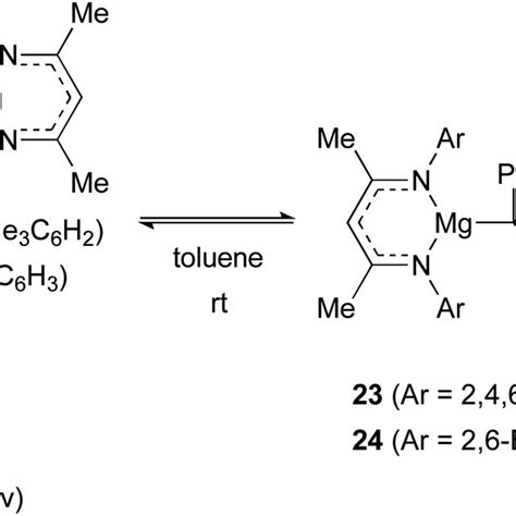 Reversible Insertion Of 11 Diphenylethylene Into The Mgimgi Bond