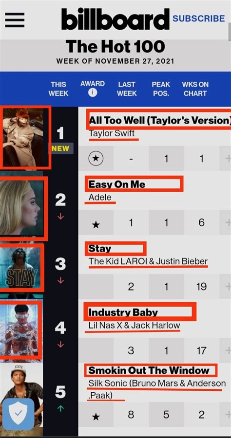 How To Extract Data From Webview Website Element Span Tag Discuss Kodular Community