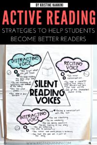 Making Inferences The Ultimate Guide To Teaching Inference Skills Kristine Nannini