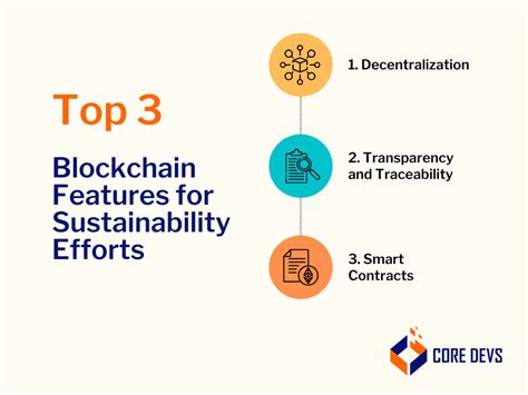 How Can Features Of Blockchain Support Sustainability Efforts Core