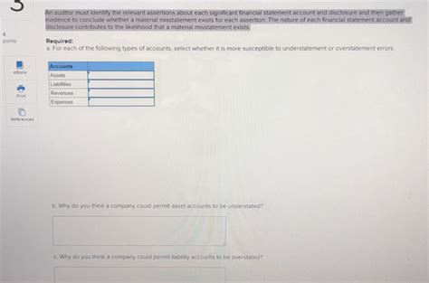 Solved An Auditor Must Identify The Relevant Assertions