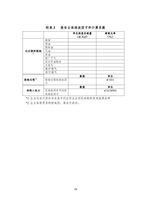 中国发电企业 温室气体排放核算方法与报告指南 （试行） 北京凯来美气候科技有限公司
