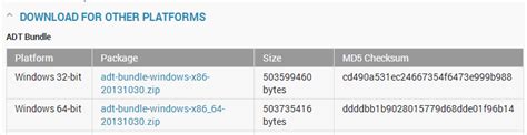 How To Setup Cordova Android Development Environment In Windows 7 Z