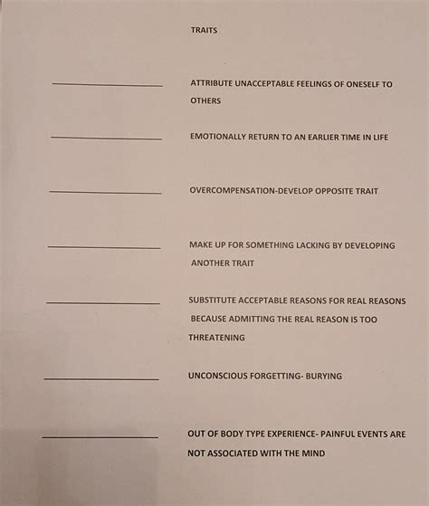 Solved Defense Mechanisms Assignment Fill In The Blank Chegg