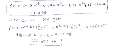 Solved The Power Generated By A Windmill Varies With The Chegg Com