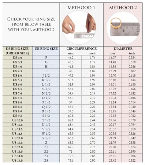 남자 여자 반지 호수 사이즈 재는법 늘리기 줄이기 방법 남녀 평균 Ks 미국 Us 비교 네이버 블로그