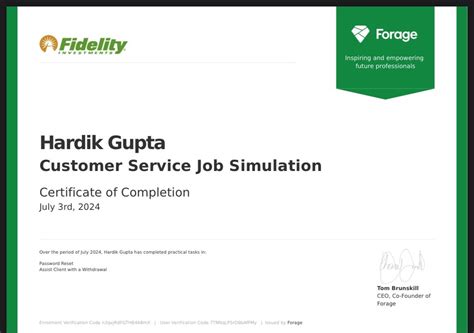 Hardik Gupta On Linkedin Leveling Up