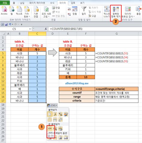 엑셀 Countif 사용법 데이터 개수 세기 네이버 블로그