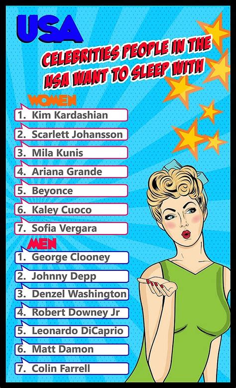 Scarlett Johansson And Kim Kardashian Top List Of Celebs People Most