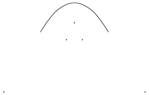 drawing complex curves from circular arcs bruno postle medium