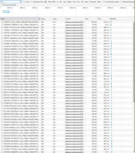 There Is No Line Starting With O In Developer Console Issue