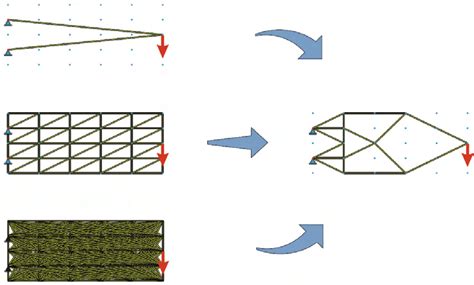 Optimal Topology Of The Mbb Beam Bureerat And Kunakote 2006 Download Scientific Diagram