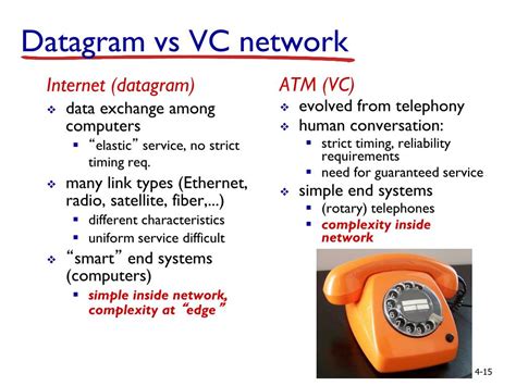 ppt chapter 4 network layer powerpoint presentation free download