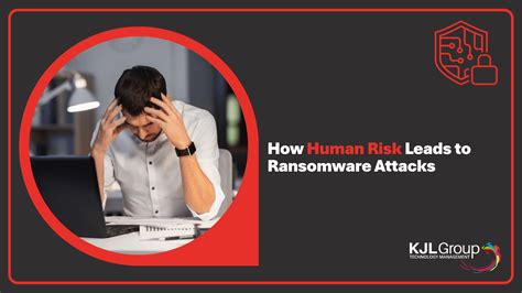 How Human Risk Leads To Ransomware Attacks • Kjl Group