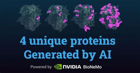 Ai Generated Unique Protein Sequences With Tunable Diversity