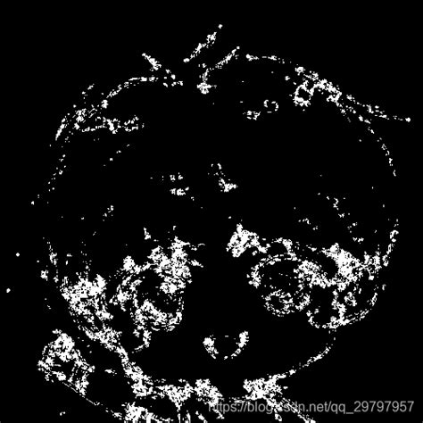 Opencv第十二讲：角点检测与亚像素精度 Csdn博客
