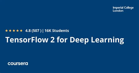 Tensorflow 2 For Deep Learning Specialization Coursya