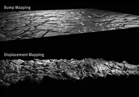 My Tutorial Of Displacement Maps And Bump Map Images