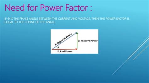 Power Factor Improvement Pptx