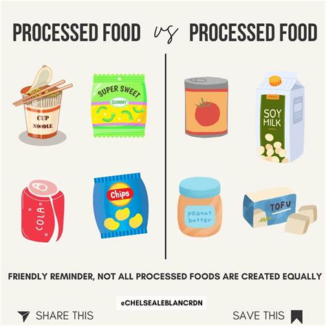 Processed Foods Vs Whole Foods What A Dietitian Wants You To Know