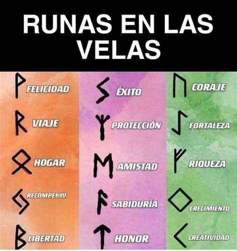 Pin By Ary On M A G I C Spirituality Energy Magick Book Rune