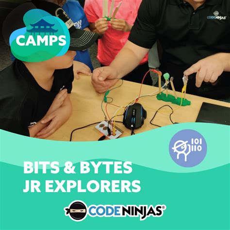 Codeninjassmyrna Codeninjascamps Summeratcodeninjas Code Ninjas Smyrna