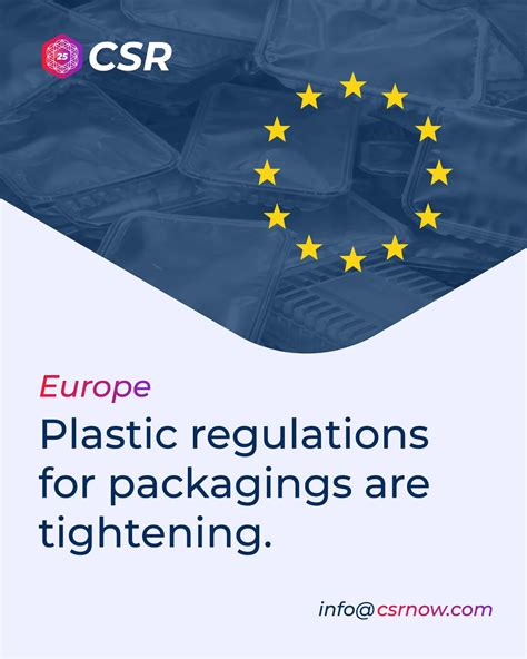 Csr Plastic Credit Added A New Photo Csr Plastic Credit