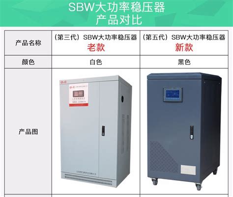 上海德力西开关380v三相100kw大功率120kw稳压器sbw 80kw电力50kw 阿里巴巴