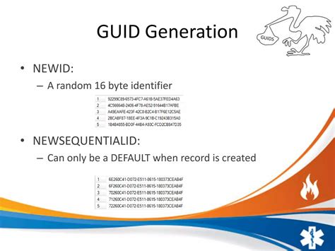Sql Server Guids Globally Unique Identifiers Ppt