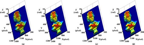 Figure 9 From Crosstalk Suppression For Color Phase Shifting