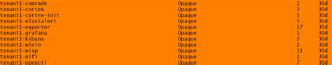 Aws Ami Quick Start Guide
